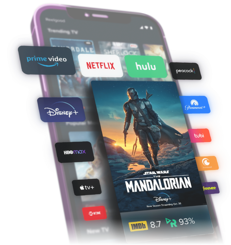 Start streaming advertising where decisions are being made - Reelgood ...